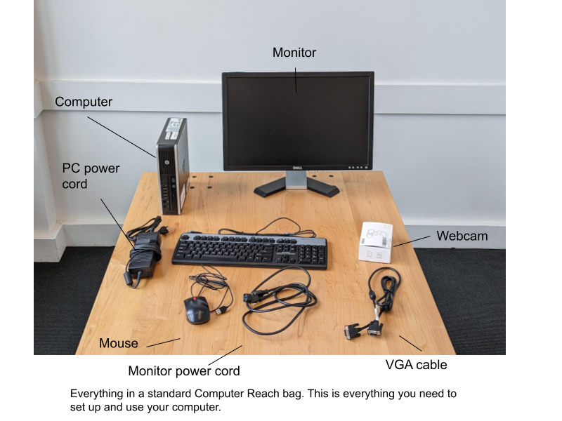 How to Set Up Your Xubuntu Computer